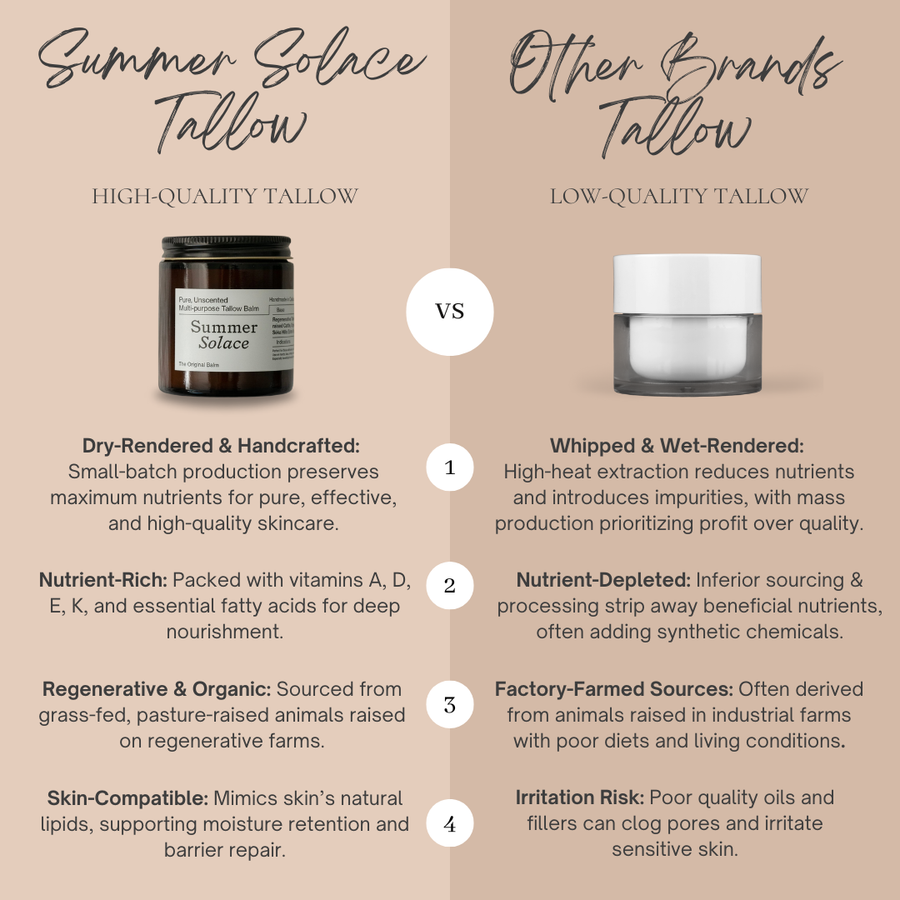 Regenerative Tallow® Beauty and Candles | Summer Solace Tallow